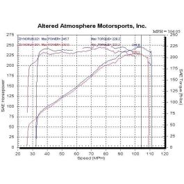 32 AAM ANGLED PLENUM SPACER 350Z/G35 32